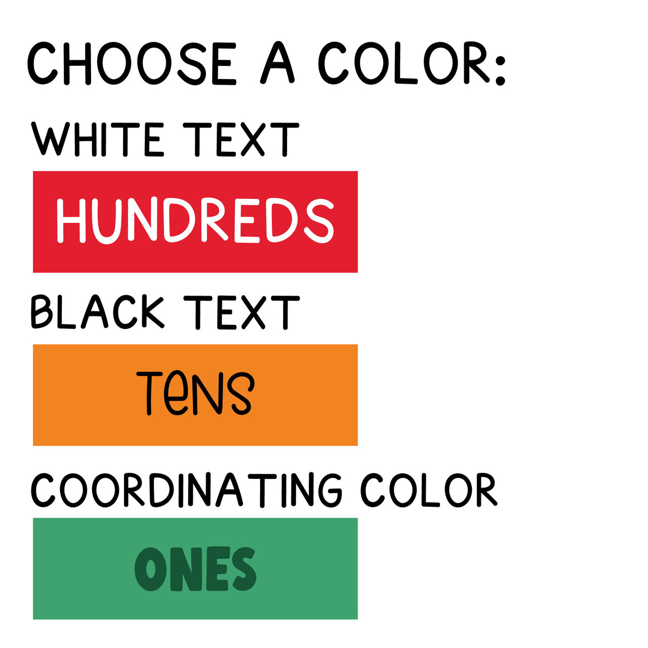Rainbow Number Bond Whiteboard Clings – A Hands-On Way to Build Number ...