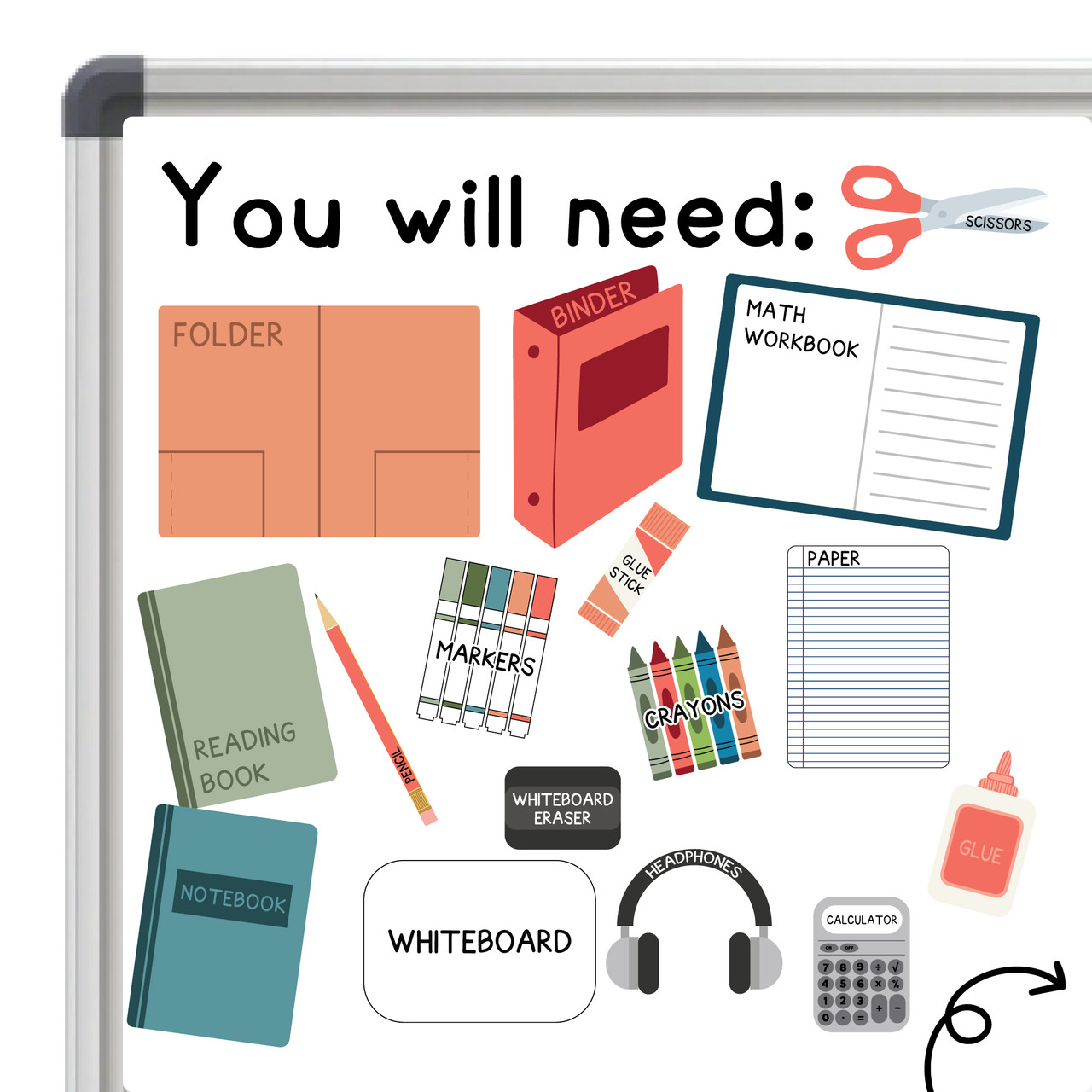 Tropical Botanical You Will Need School Supply Visual Cue Whiteboard Clings