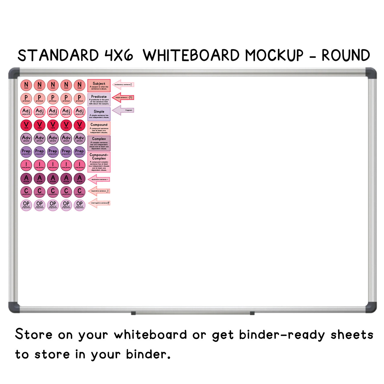 Pink and Purple Parts of Speech Whiteboard Cling Set
