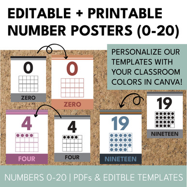Customizable Number Posters Canva Template