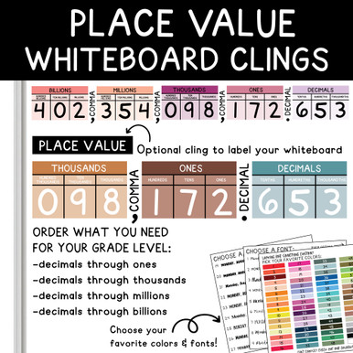 Place Value Whiteboard Cling Display – A Hands-On Math Resource
