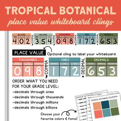 Tropical Botanical Place Value Whiteboard Cling Display – A Hands-On ...