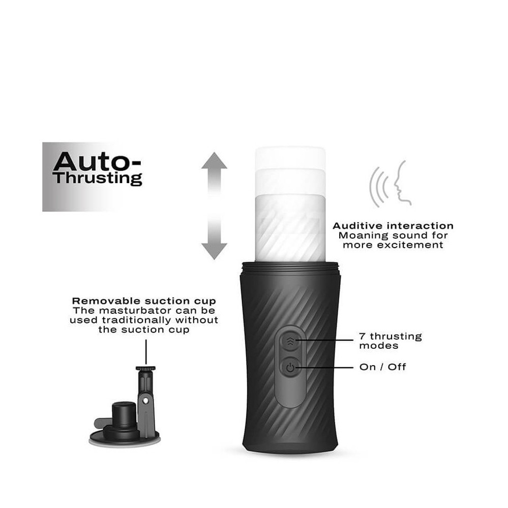 Buy the Thrust Blow 7-function Rechargeable Automatic Thrusting Stroker ...