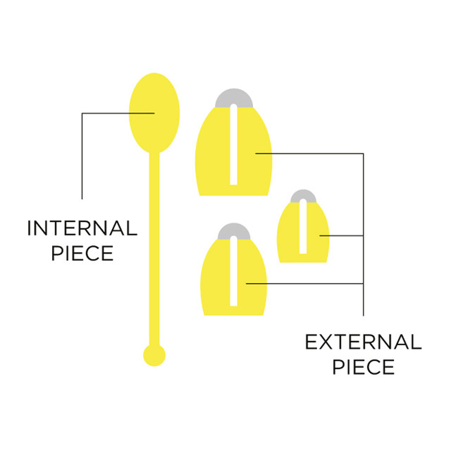 Buy the KegelBell Weighted Pelvic Floor Kegel Training System - Squee LLC