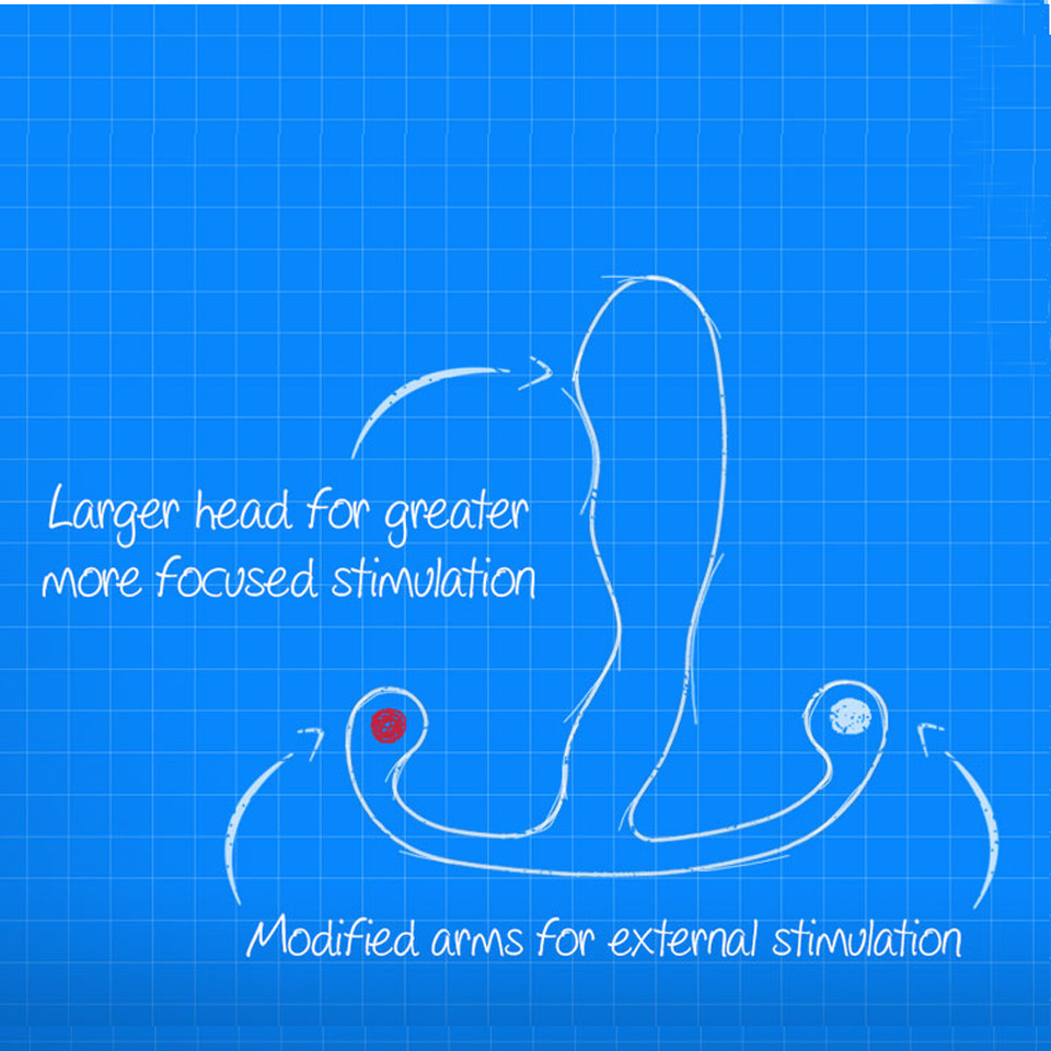 Buy the Helix Syn Trident Silicone Male G-Spot Prostate Massager - Aneros