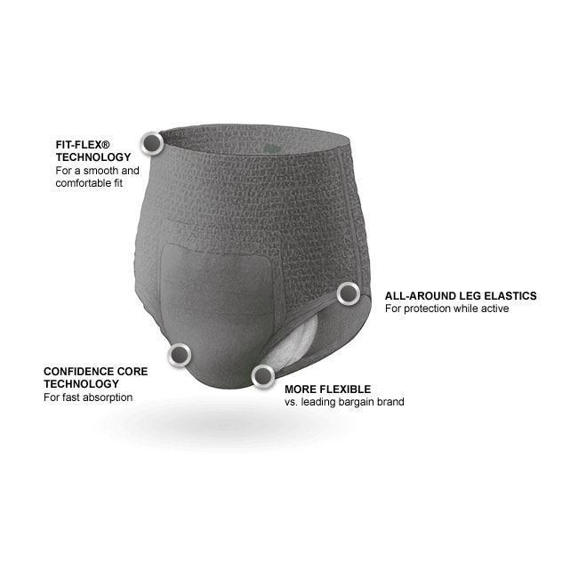 Adult Pull-Up Diapers for Incontinence