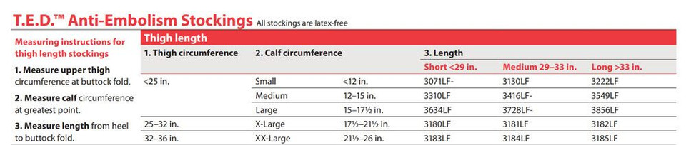 TED Hose and Anti-Embolism Stockings for Circulation