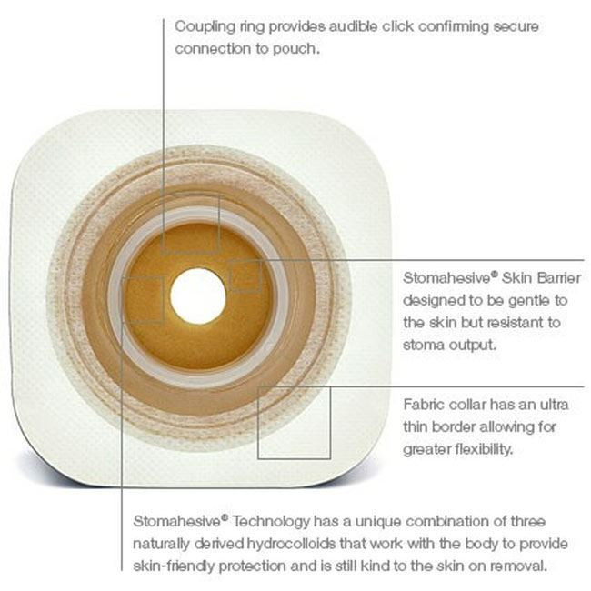 Ostomy Wafers & Barriers: Flat, Pre-cut, Cut to Fit & More