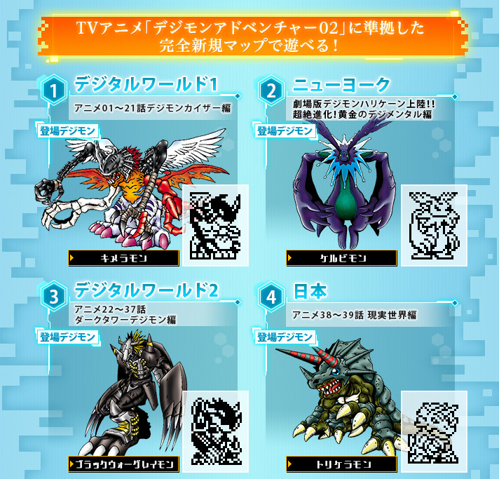 BANDAI Premium D-3 Digivice 15th Ver. Digimon Adventure DETECT&DISCOVER SET