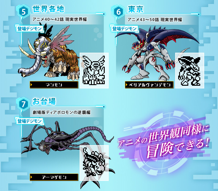 BANDAI Premium D-3 Digivice 15th Ver. Digimon Adventure DETECT&DISCOVER SET