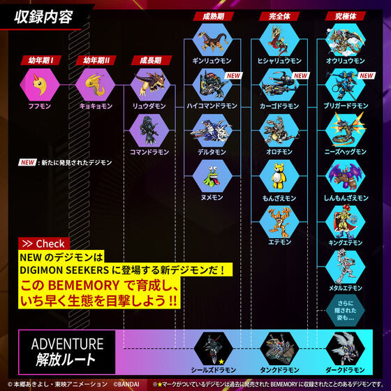 BEMEMORY DIGIMON SEEKERS Ryudamon Dim & Dorumon Dim