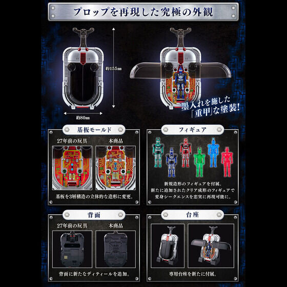 Jyuko Beetle Fighter B-Commander -COMPLETE EDITION-