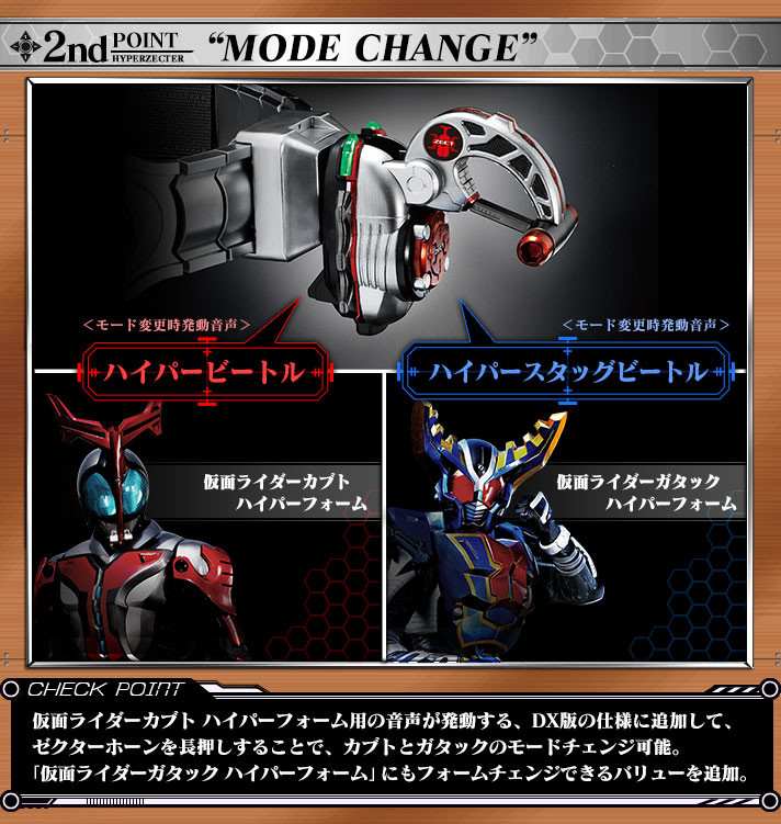 BANDAI Premium COMPLETE SELECTION MODIFICATION HYPERZECTER Kamen Masked ...