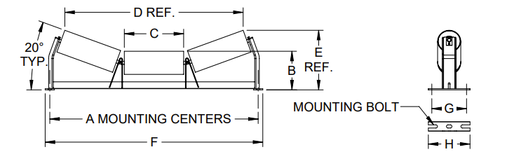 Conveyor Belt Roller Assembly
