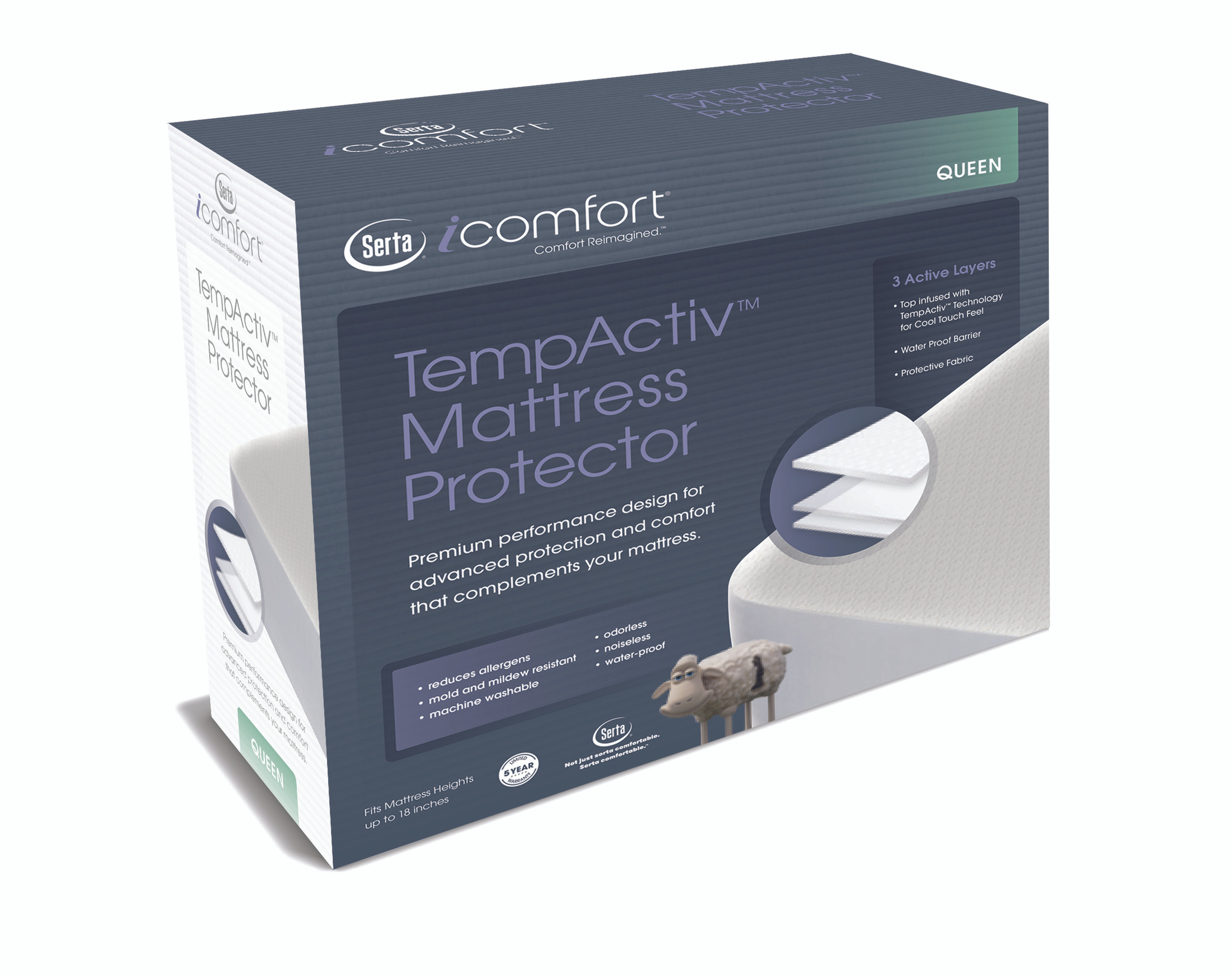 Serta iComfort TempActiv Mattress Protector - DealBeds.com