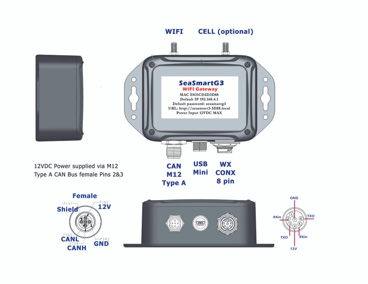 SeaSmart G3 Wireless NMEA 2000™ Wi-Fi Adapter with Web Server ...