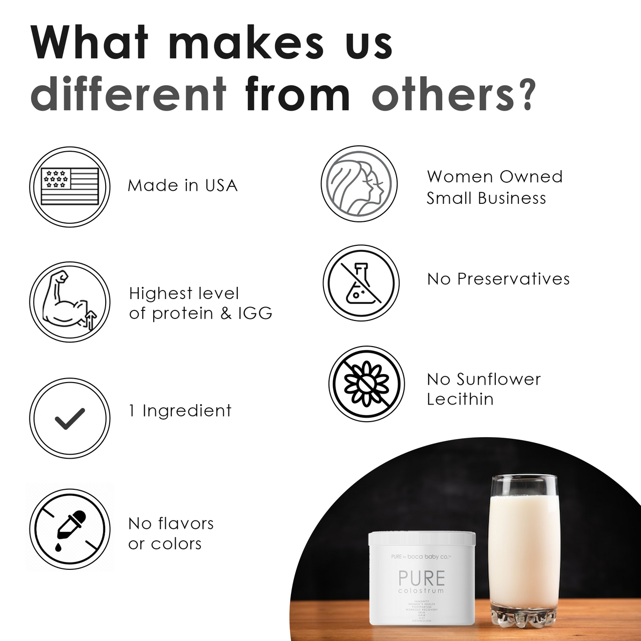 PURE Colostrum - Boca Baby Company