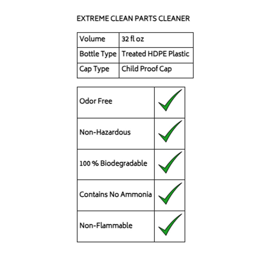 Bore Tech Extreme Clean Gun Parts Cleaner - 32 Ounce