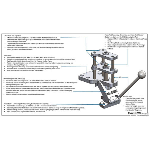 Wilson Single Stage Reloading Press - Creedmoor Sports, Inc.