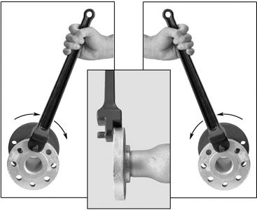 Gearench PETOL Threaded Flange Wrench - John M. Ellsworth Co. Inc.