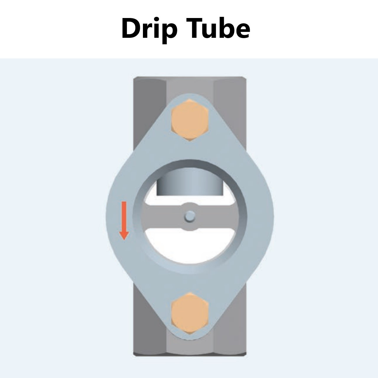 OPW VISI-FLO 1500 6 in. ANSI 150 lb. Flange 316 Stainless Steel Sight ...