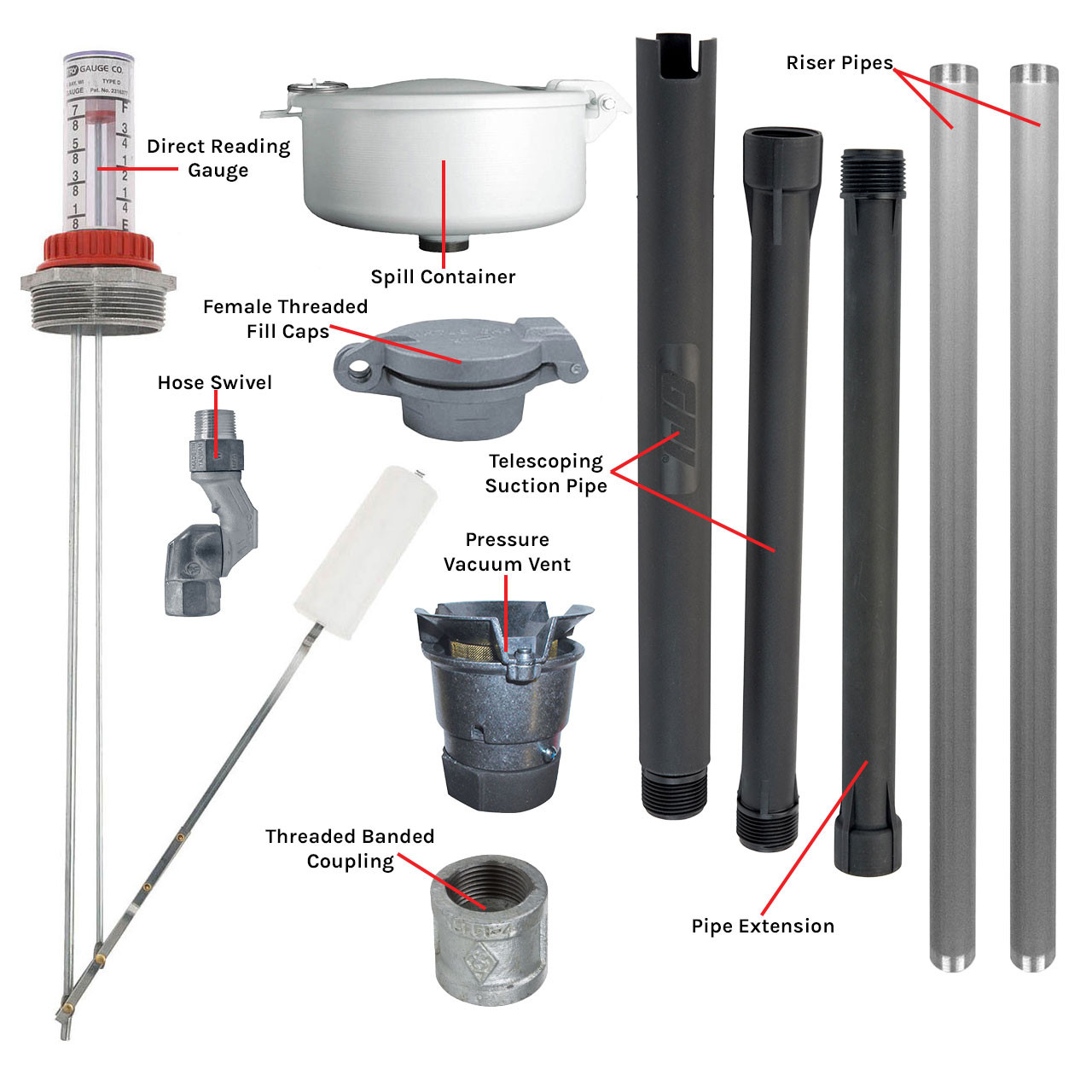 Farm Tank Gasoline Vent Kit w/ 3/4 in. Swivel 550 Gal. x 48 in. Tank ...