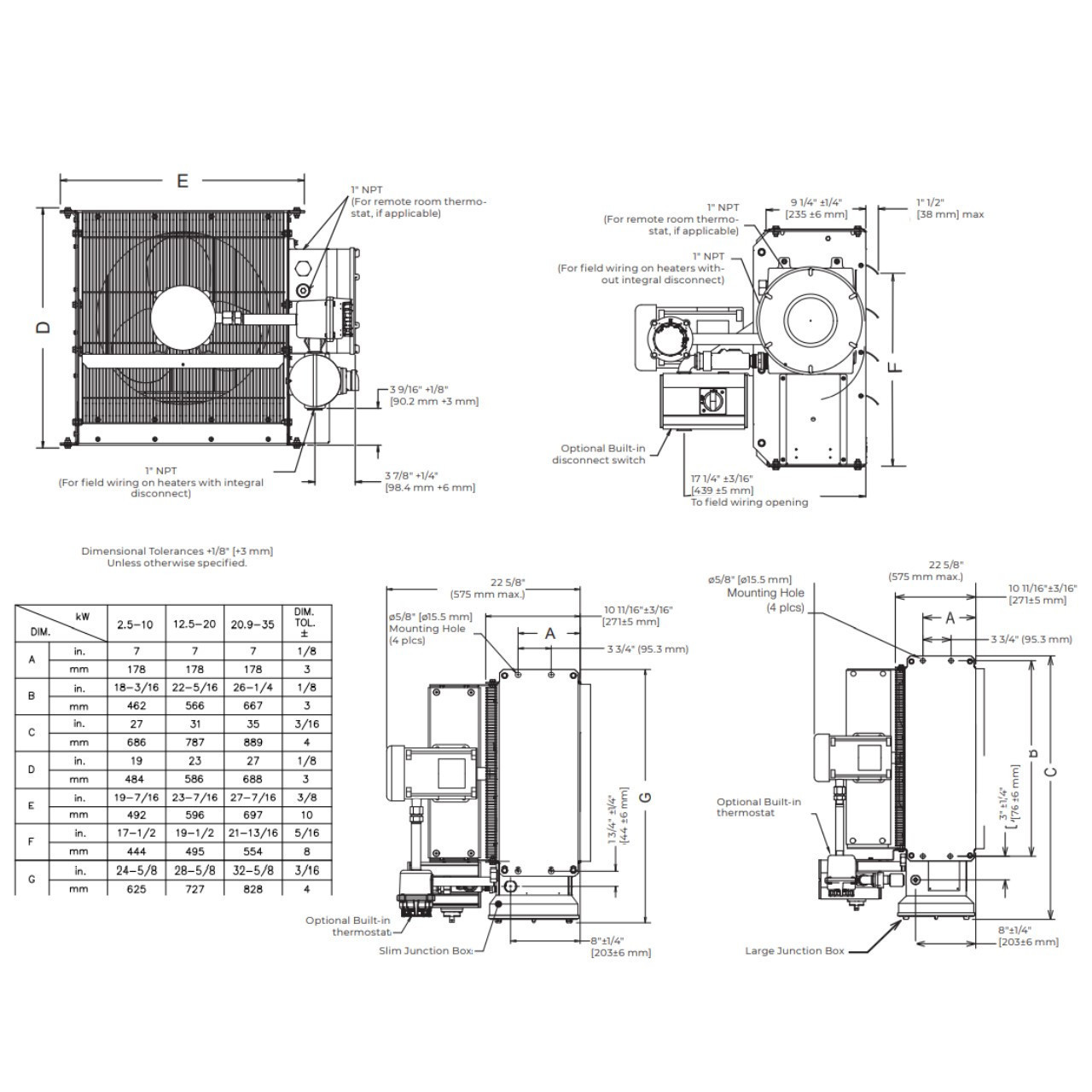 Ruffneck FX6-480360-030-TD Explosion Proof Electric Forced Air Heater w/ Thermostat and ...