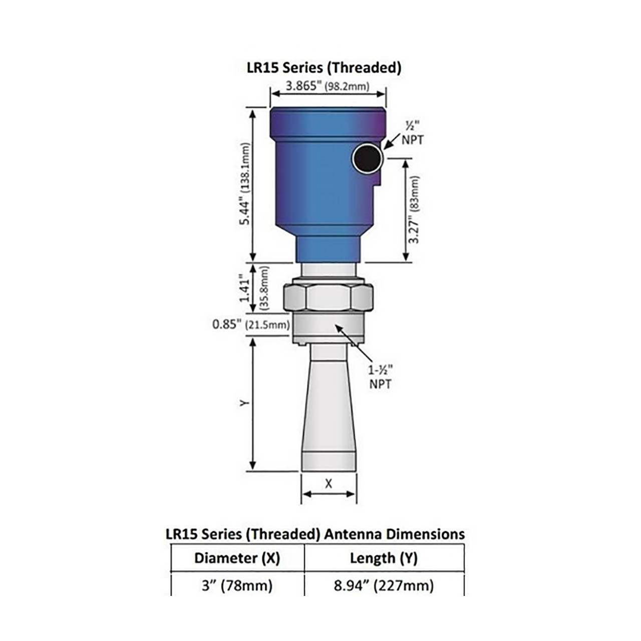 Flowline EchoPulse® LR15 Non-Contact Liquid Level Sensor Transmitter w ...