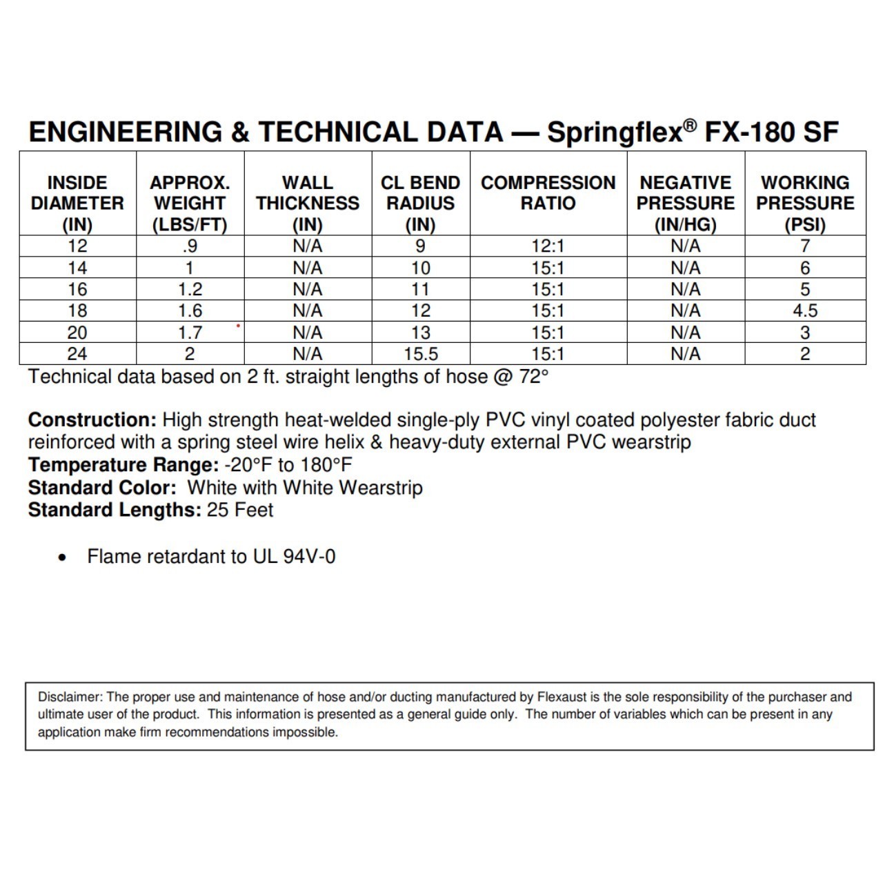 Flexaust Springflex FX-180 SF 25 ft. Heat Welded Single-ply PVC Vinyl ...