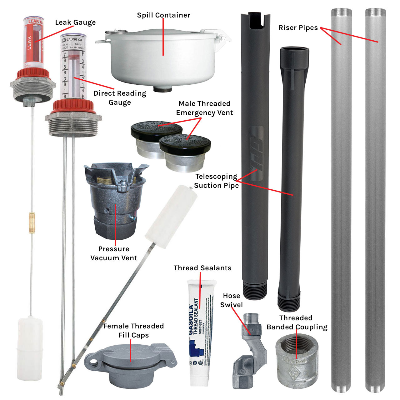Gasoline Vent Kit W/ 1 in. Swivel for 300 Gal x 38 in. Double Wall ...