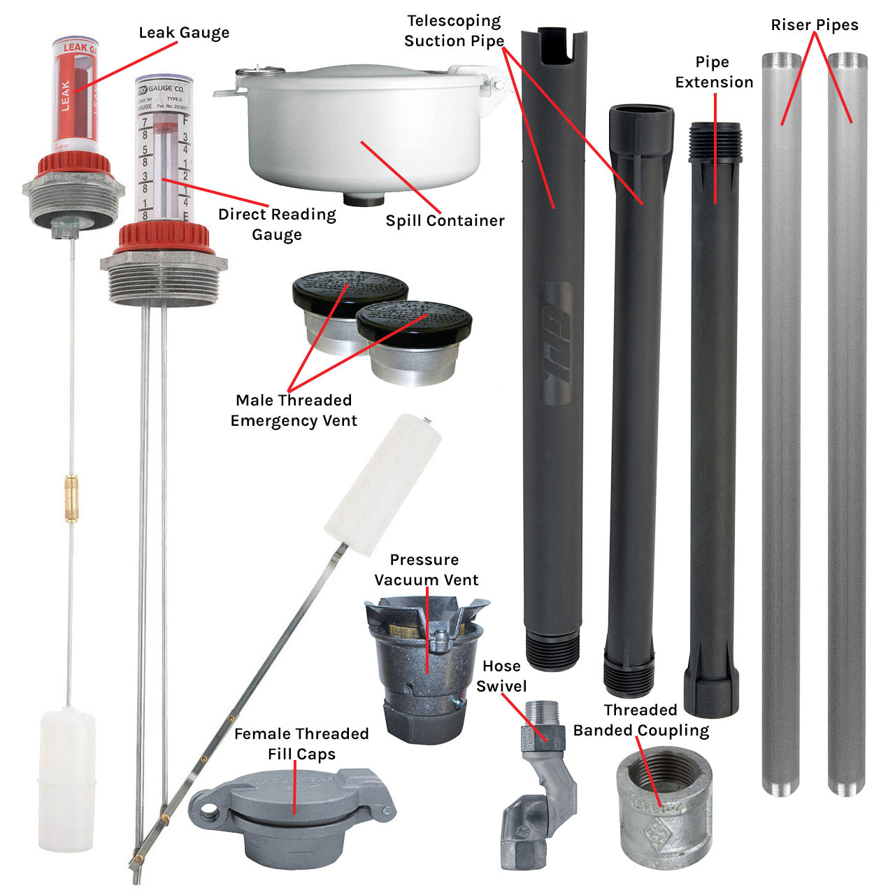 Gasoline Vent Kit W/ 1 in. Swivel for 550 Gal x 48 in. Double Wall Tank ...