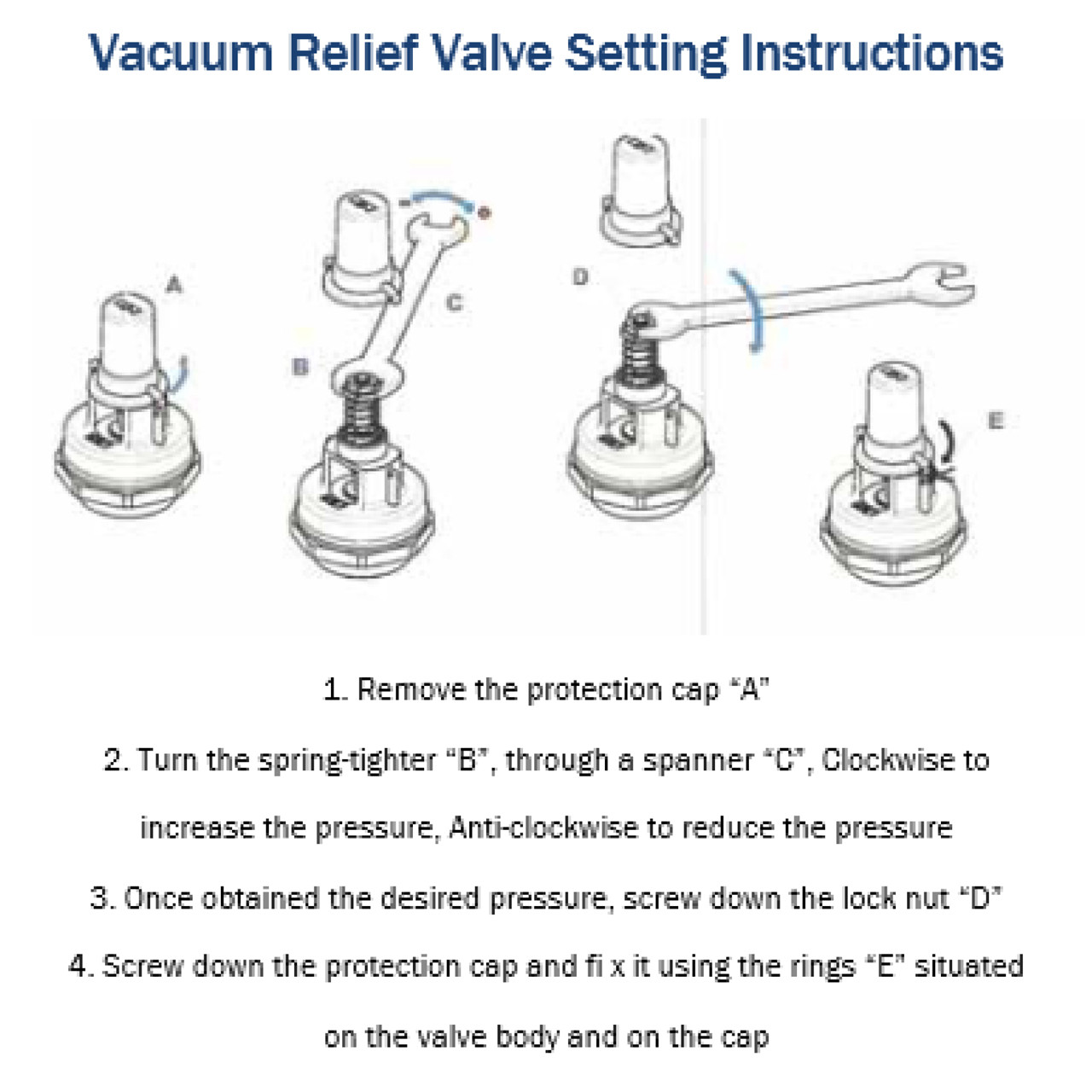 RIV Ambra 1 1/2 in. Vacuum Relief Valve - John M. Ellsworth Company