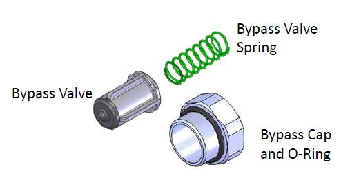 Fill-Rite Bypass Valve Repair Kit for FR700 Series - John M. Ellsworth ...