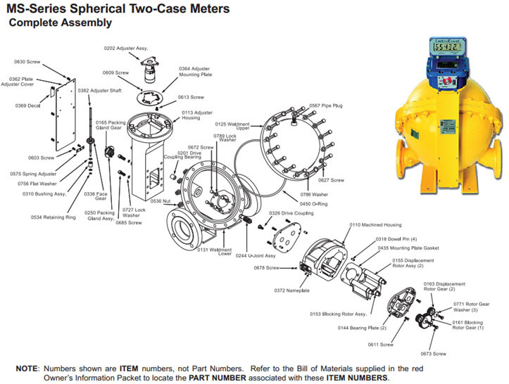 Liquid Controls M Series Meter Adjuster Kits - John M. Ellsworth Company