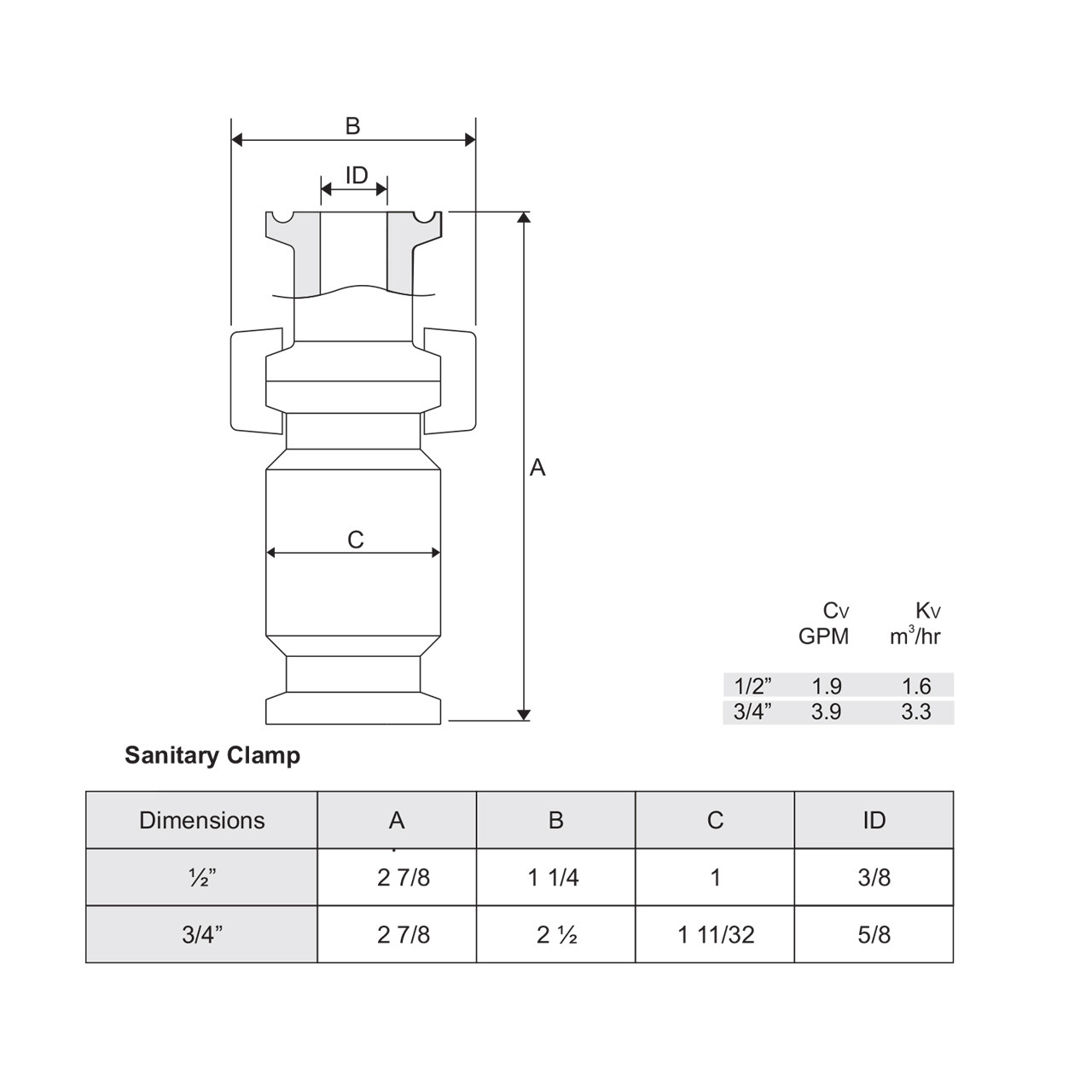 Cipriani Harrison Valves 64 Series 316L SS Check Valve - John M ...