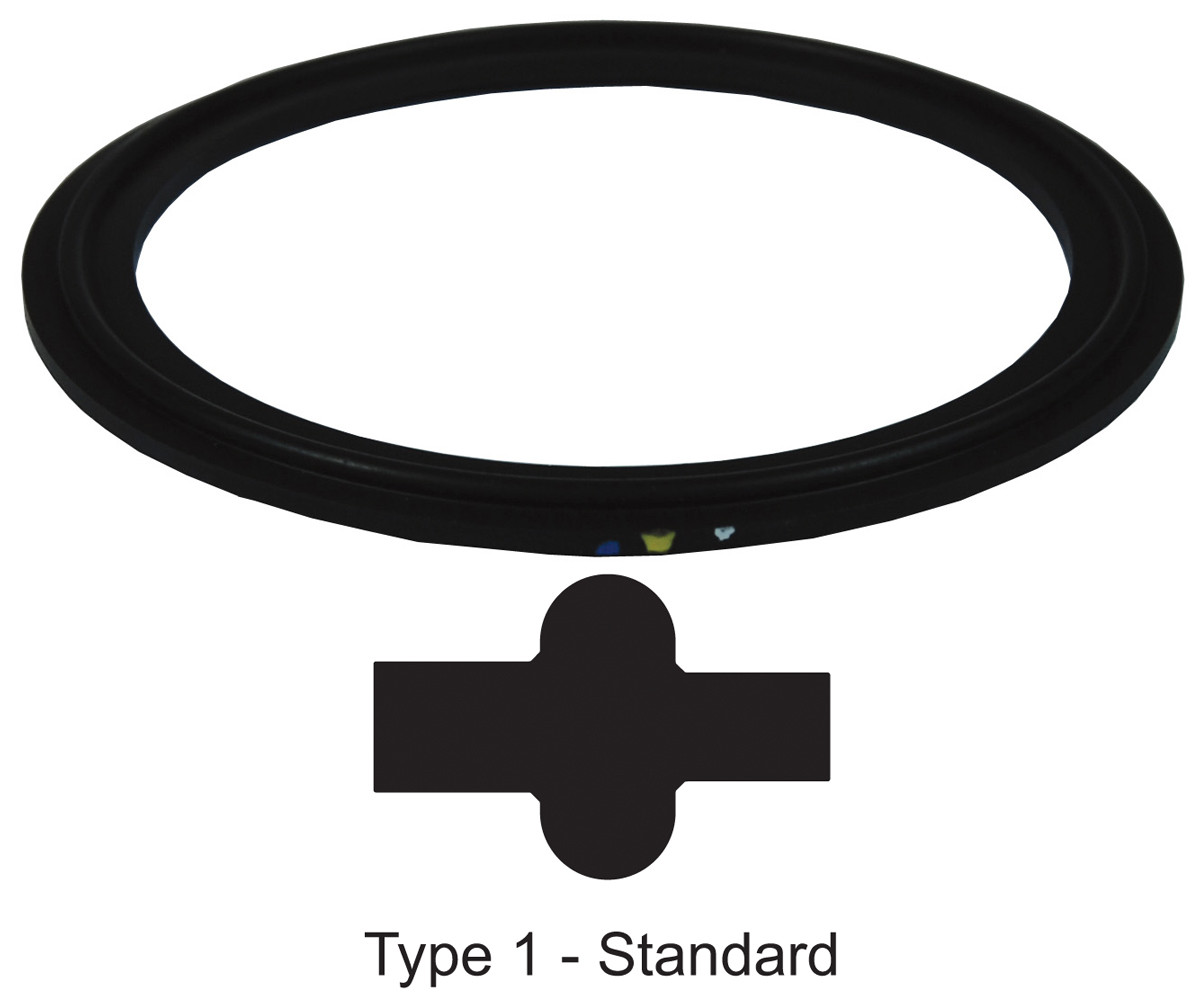 Dixon Sanitary Metal Detectable FKM Gaskets - John M. Ellsworth Company