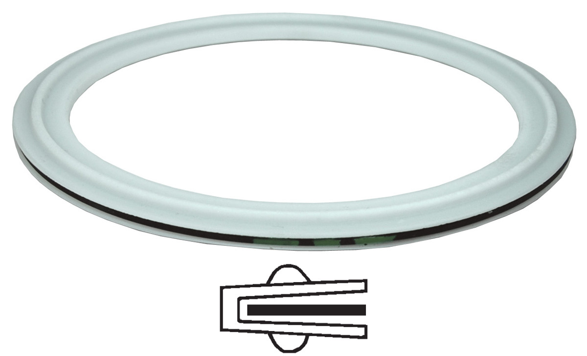 Dixon Sanitary PTFE Envelope Clamp Gaskets w/ EPDM Filler - John M ...