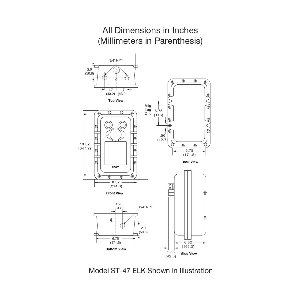 Scully ST-47-115 ELK/D Groundhog Static Ground Proving Control Unit