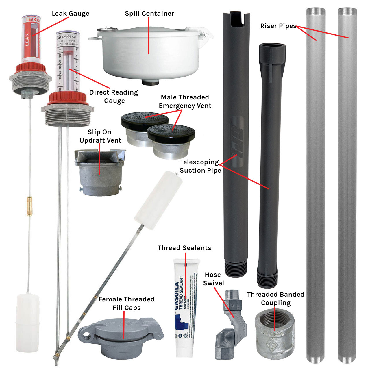 Diesel Vent Kit W/ 1 in. Swivel for 300 Gal x 38 in. Double Wall Tanks ...