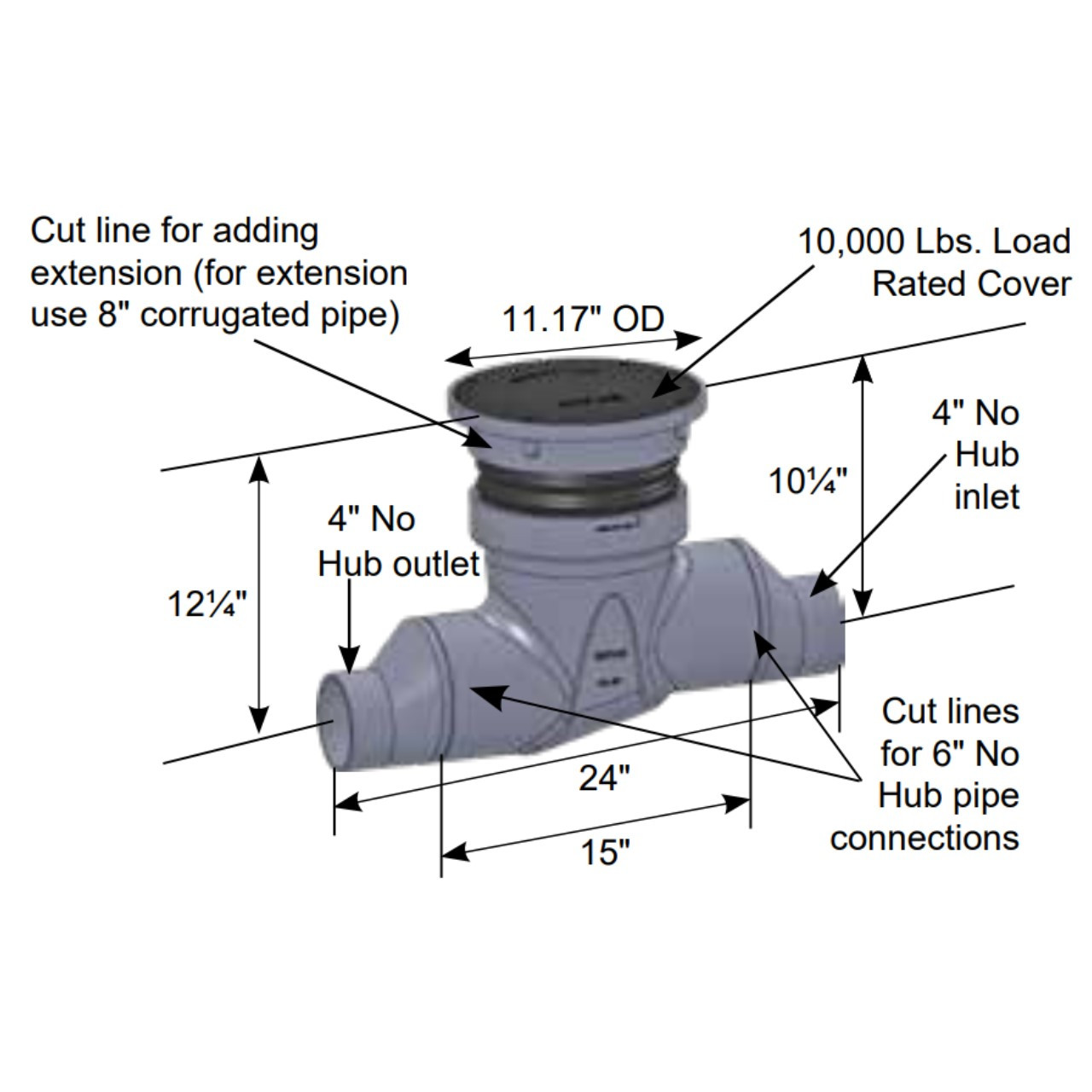 MIFAB SAMPORT 4 in. Lil Max External Sampling Port - Low Profile - John ...