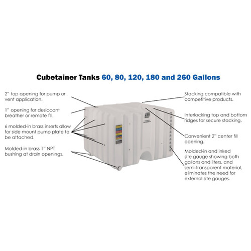 Snyder Industries Cubetainer Stackable Tank Packages - Gravity Feed ...