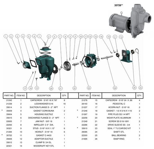 MP Pumps Models PO 8, PG 8 and PE 8 Replacement Pump Parts - John M ...