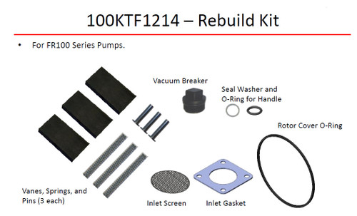 Fill-Rite FR100 Series Rotary Hand Pump Parts Kits - John M. Ellsworth ...
