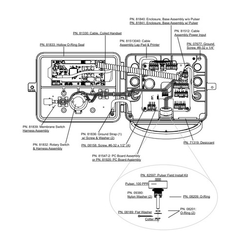 Liquid Controls Pulser for LCR II in M-7 & M-10 Meters - John M ...