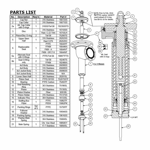 Betts PTFE Parts Replacement Kit for External Chemical Hydraulic Valve ...