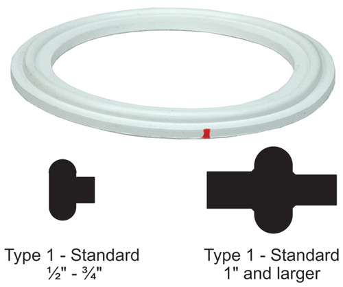 DSO Fluid Nitrile Rubber Clamp Gaskets, White - John M. Ellsworth Company