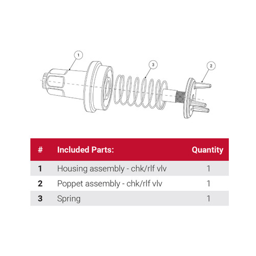 Red Jacket Check Valve Housing Kit
