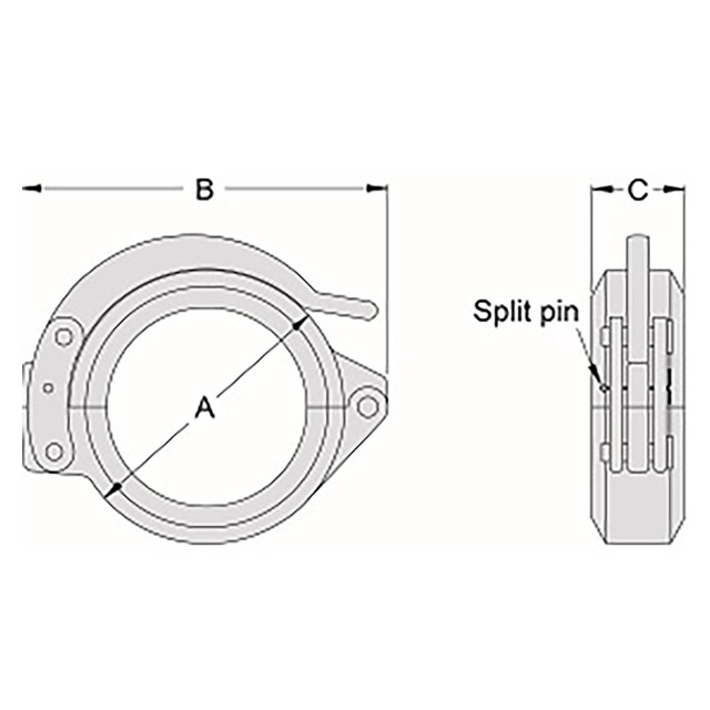 Shurjoint G28 Hinged Lever Grooved Coupling, Black Electro-Deposition ...