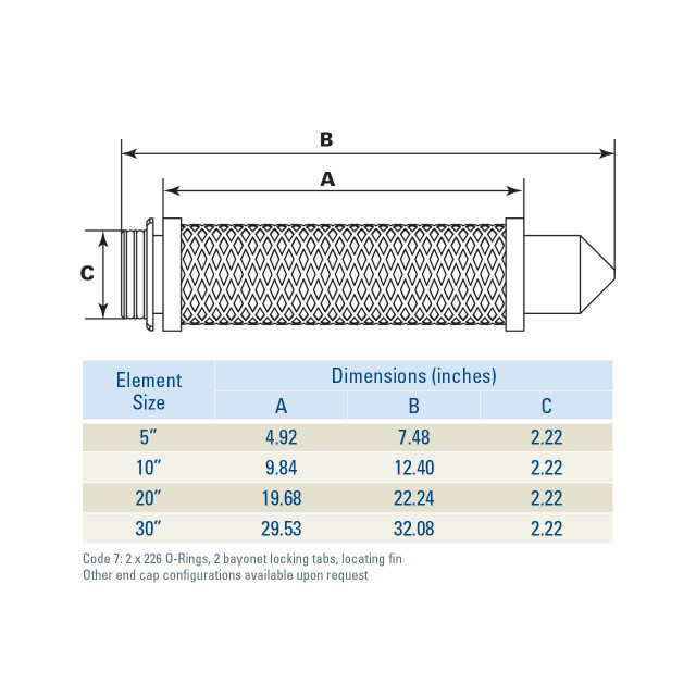 Donaldson SRF V Sterile Air Pleated Depth Filter Element, Code 7 Connection