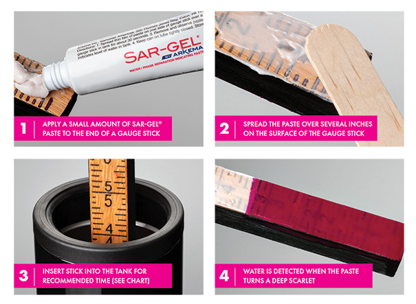 Sar-Gel Water Finding Paste - John M. Ellsworth Co. Inc.